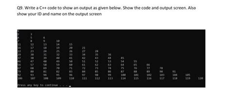 Solved Write A C Code To Show An Output As Given Chegg
