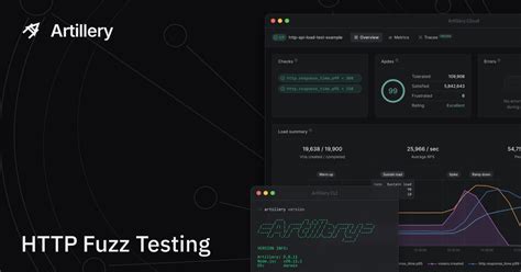 fuzz testing artillery docs