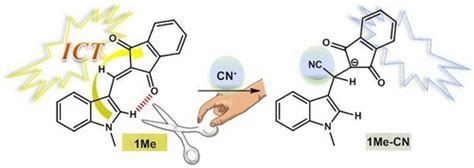 Intramolecular C−h⋅⋅⋅o Hydrogen‐bonded Solid Emitter As Colorimetric And Fluorometric Cyanide