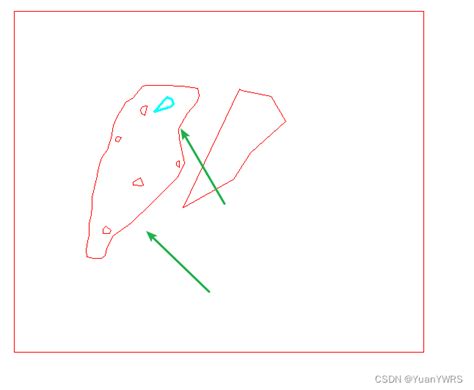 arcgis基础：面数据空洞填充的方法 arcgis怎么把面空白填充 csdn博客