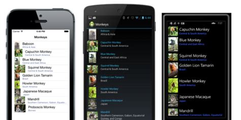 GitHub Jamesmontemagno Xamarin Forms Monkeys Simple List Of Monkeys Master Detail In A