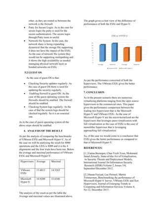 Processor Virtualization Comparison VMWare ESXi Vs Microsoft Hyper V PDF