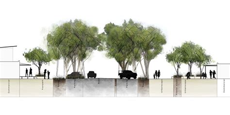 Hand Landscape Architecture Graphics Section