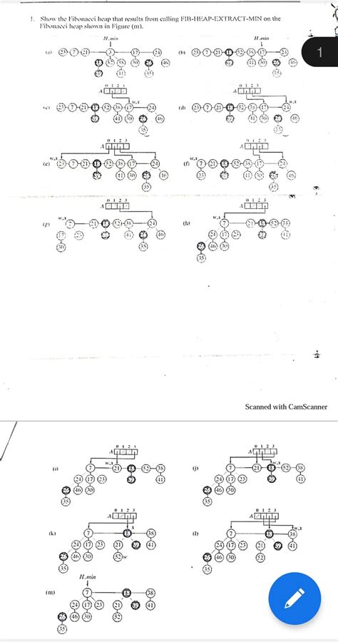 1 Show The Fibonacci Heap That Results From Calling Chegg Com