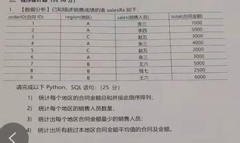 Sql 秋招题 知乎