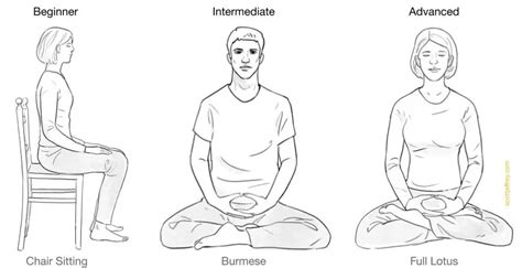 3 Best Seated Meditation Postures Images And Instructions