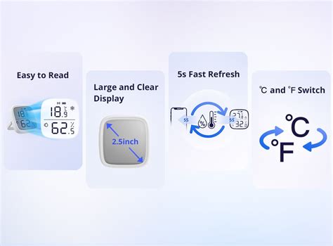 SONOFF SNZB D Zigbee LCD Smart Temperature Humidity Sensor ITEAD US STORE