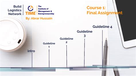 Build Logistics Network By Abrar Hussain On Prezi