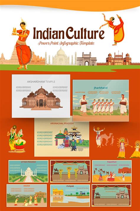 Indian Culture Powerpoint Template Templatemonster Powerpoint Templates Powerpoint Design