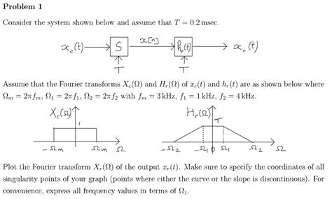 Solved Problem 1 Consider The System Shown Below Aid Assume Chegg Com