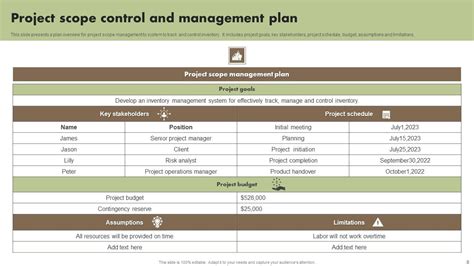 Plan For Project Scope Governance Ppt Powerpoint Presentation Complete Deck With Slides
