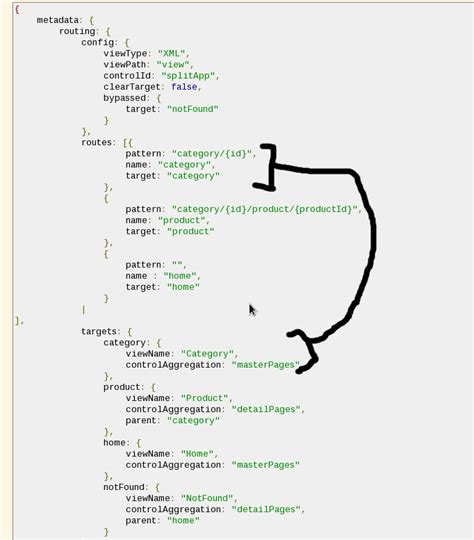 What Is The Meaning Of Controlaggregation In The Sapui5 Routing