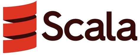 Scala Course Basics Khalid Moro Medium