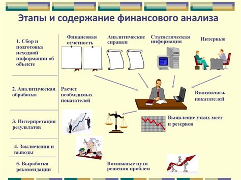 Фінансова звітність підприємства Інтерпретація та аналіз Тема 2 Online Presentation