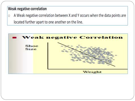 Correlation And Regression Ppt