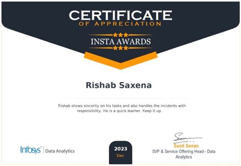 Rishab Saxena On Linkedin Infosys Appreciation Dataanalytics