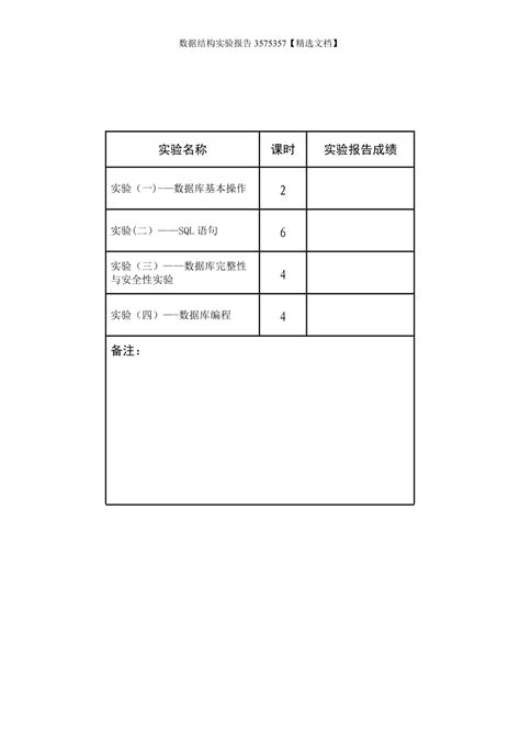 数据结构实验报告 精选文档
