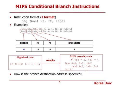 Ppt Lecture 8 Mips Instructions 3 Branch Instructions 1