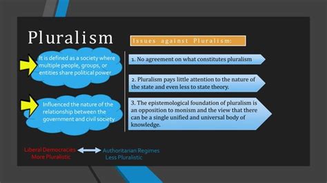 Pluralism A State Theory Pptx