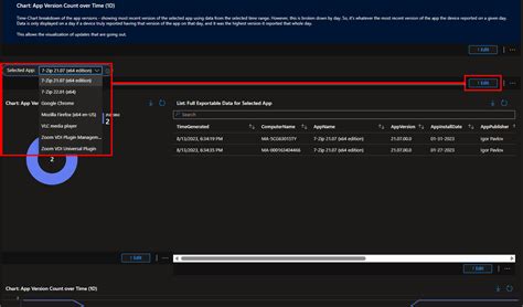 Powershell Dcr Log Analytics For Windows Endpoints Part 18