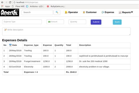Html Not Show Gui Proper On Railsenvproduction Server Stack Overflow