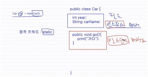 8 클래스와 정적변수 Static