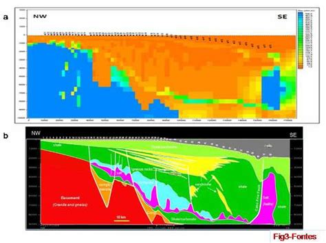 Comparison Of Smoothness Constrained 2d Mmt Resistivity Inversion Model Download Scientific