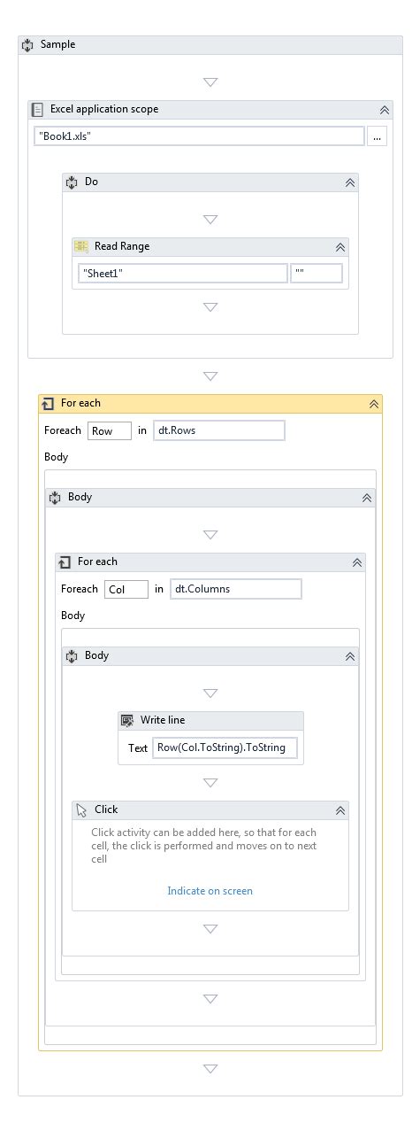 Read Cell By Cell In Row Data Help Uipath Community Forum