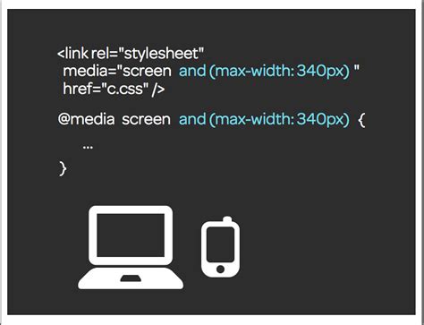 Cest Quoi Un Breakpoint Définition Utilisation Intérêt
