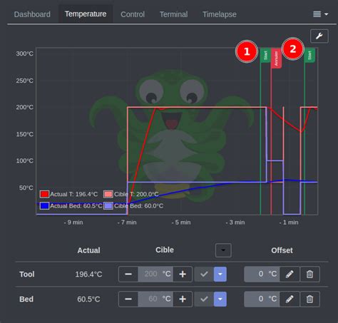 wrong temperatures only on the first launch get help octoprint