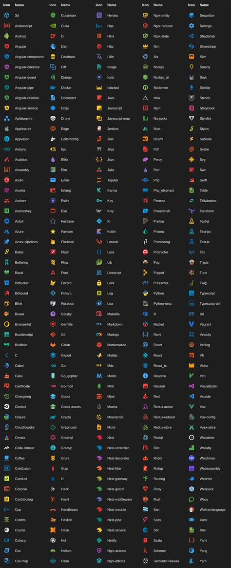 Github Helgardferreira Vscode Helium Icon Theme