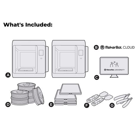Makerbot Sketch Classroom 3d Printer Bundle Source Graphics