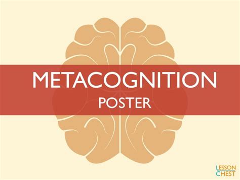 Metacognition Poster Teaching Resources