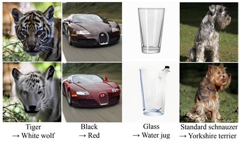 Home Guillaume Couairon Ai Researcher