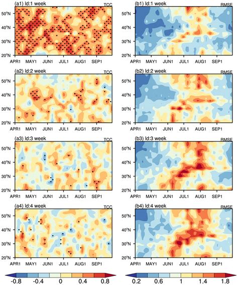 Spatial Distribution Of A1 A4 Tcc And B1 B4 Rmse For Rainfall Belt Download Scientific Diagram