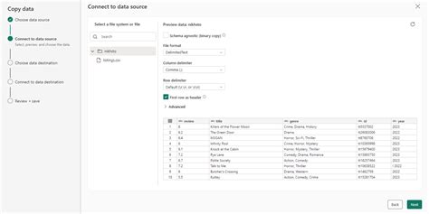 Cannot Connect To Adls Gen 2 Storage Account From Microsoft