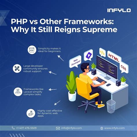 Infylo Techsolutions On Linkedin Php Webdevelopment Softwareengineering Programming