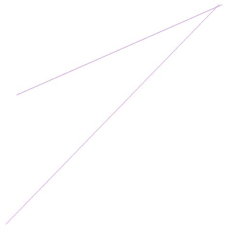 Gnuplot How To Draw 2d Diagram In Linux Stack Overflow