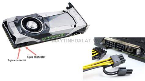 Cách Lắp Cục Nguồn Vào Pc Chi Tiết Cho Người Mới Vũ Trang Computer