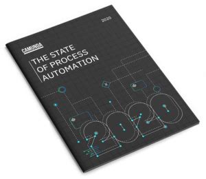 The State Of Process Automation Report Camunda