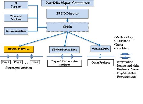 My Business Ideas Notebook