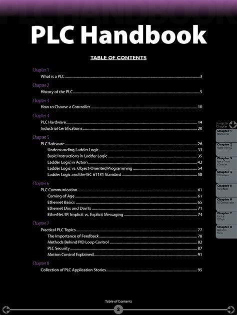 SOLUTION Automation Direct Plc Handbook V Studypool