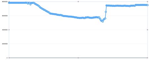 Boot Efi Developers Thread Page 36 Macrumors Forums