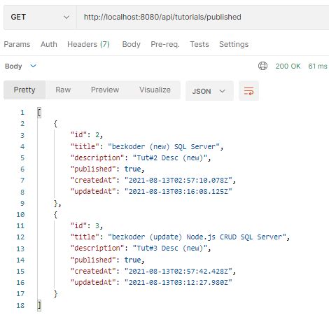 Node Js Crud Example With Sql Server Mssql Bezkoder