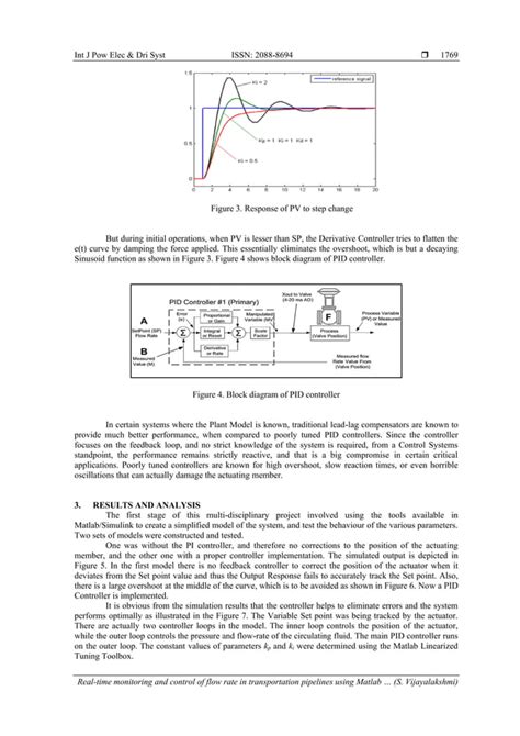 Real Time Monitoring And Control Of Flow Rate In Transportation Pipelines Using Matlab Based