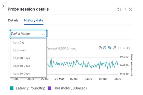 Cisco Crosswork Network Controller 7 0 Service Health Monitoring Monitor Service Health [cisco