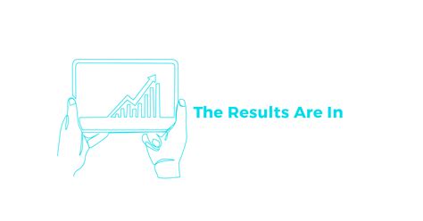 The B2b Marketing Uk Agencies Benchmarking Report Sharp Ahead