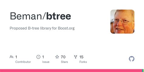 github beman btree proposed b tree library for