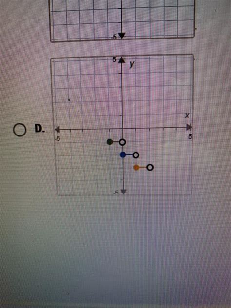 Solved Question Of On A Piece Of Paper Graph If Chegg Com