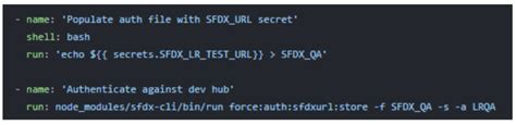 how to implement salesforce ci cd with github actions atrium